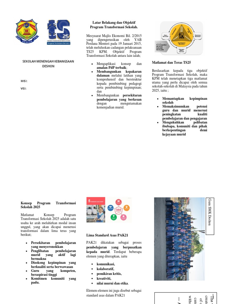 Contoh Flyers Program Transformasi Sekolah | PDF