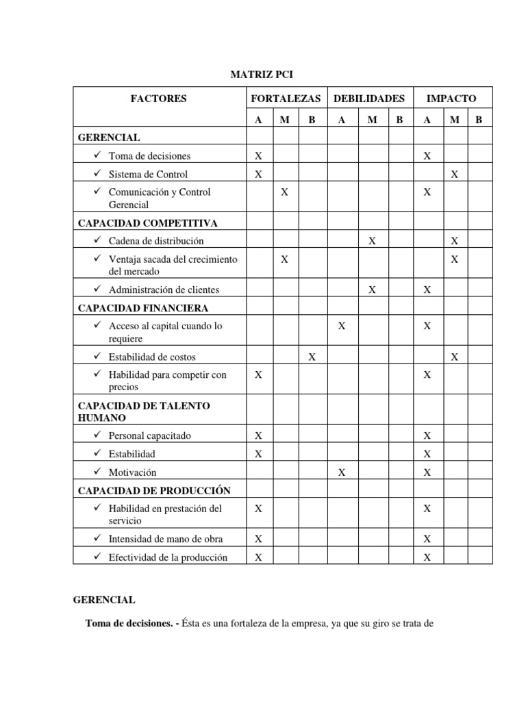 Análisis de Matriz PCI en Casa Pijama | PDF | Mercado (economía) | Toma ...