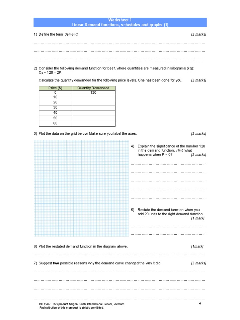 55 IB Economics Worksheets Pack SSISe551871-Unlocked | PDF | Supply And ...