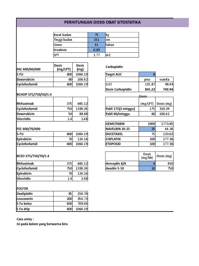 Perhitungan Dosis Kemo | PDF