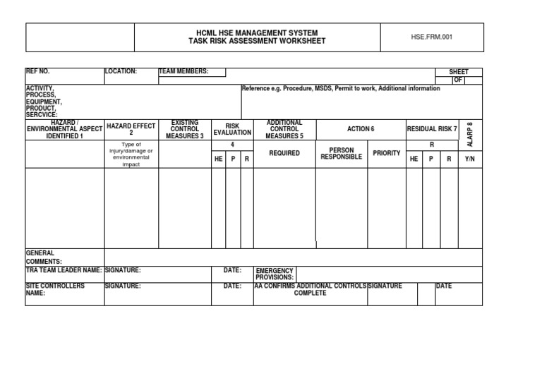 HCML Hse Management System Task Risk Assessment Worksheet: Type of ...