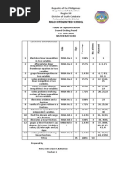 Grade 8 MATATAG Math Curriculum Guide | PDF | Factorization | Equations