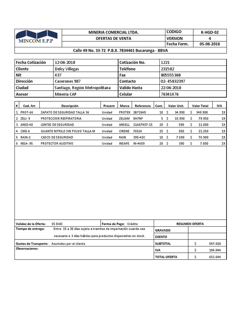 Cotización de Epp | PDF