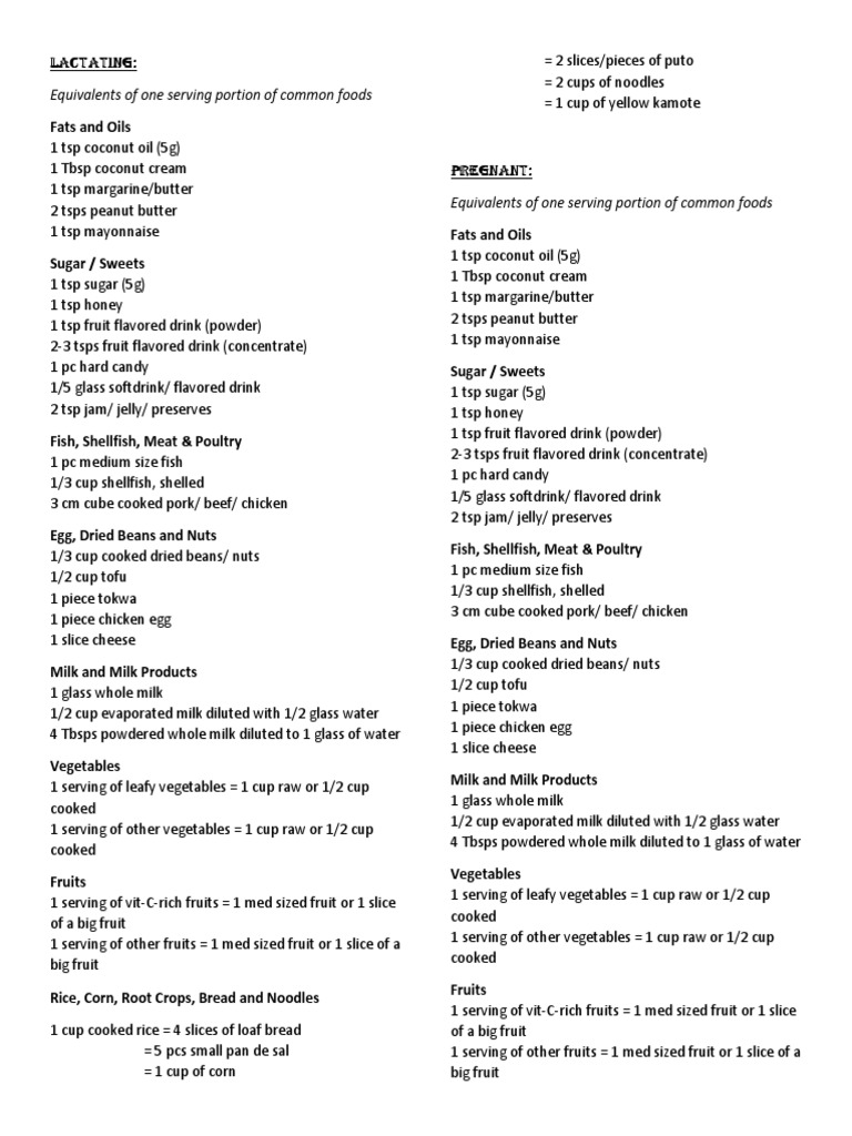 Equivalents of One Serving Portion of Common Foods | PDF | Fruit ...