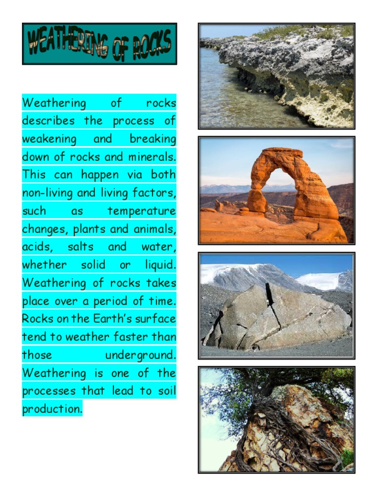 Weathering of Rocks Describes The Process of Weakening and Breaking ...