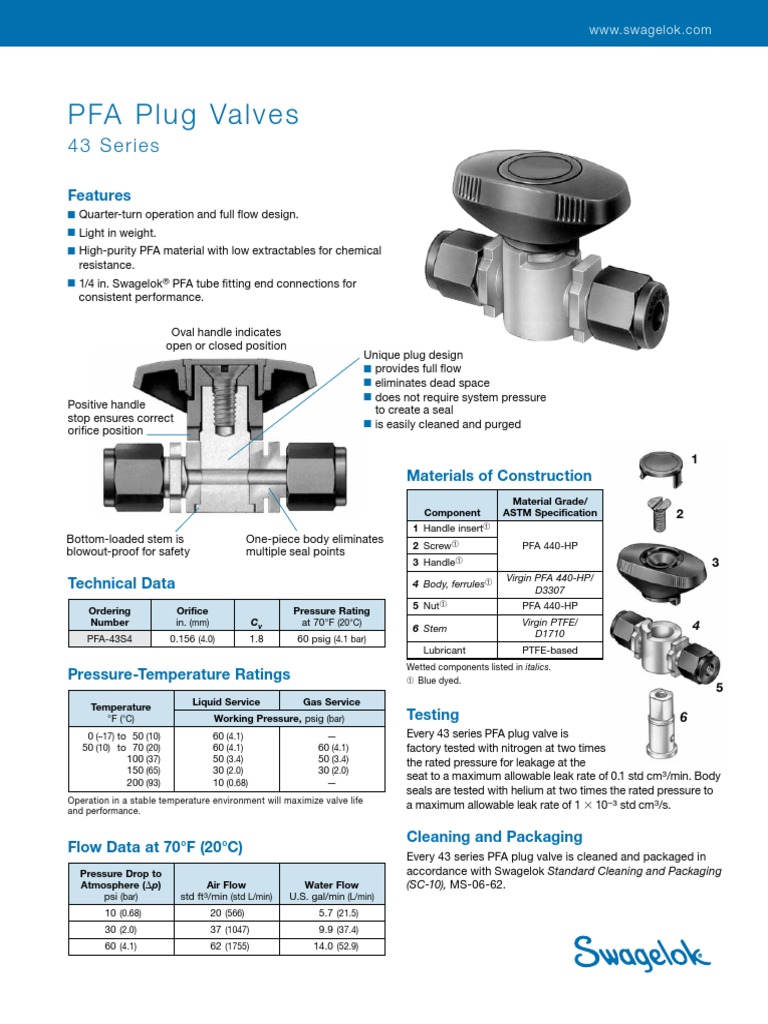 PFA Plug Valves: 43 Series | PDF | Leak | Valve