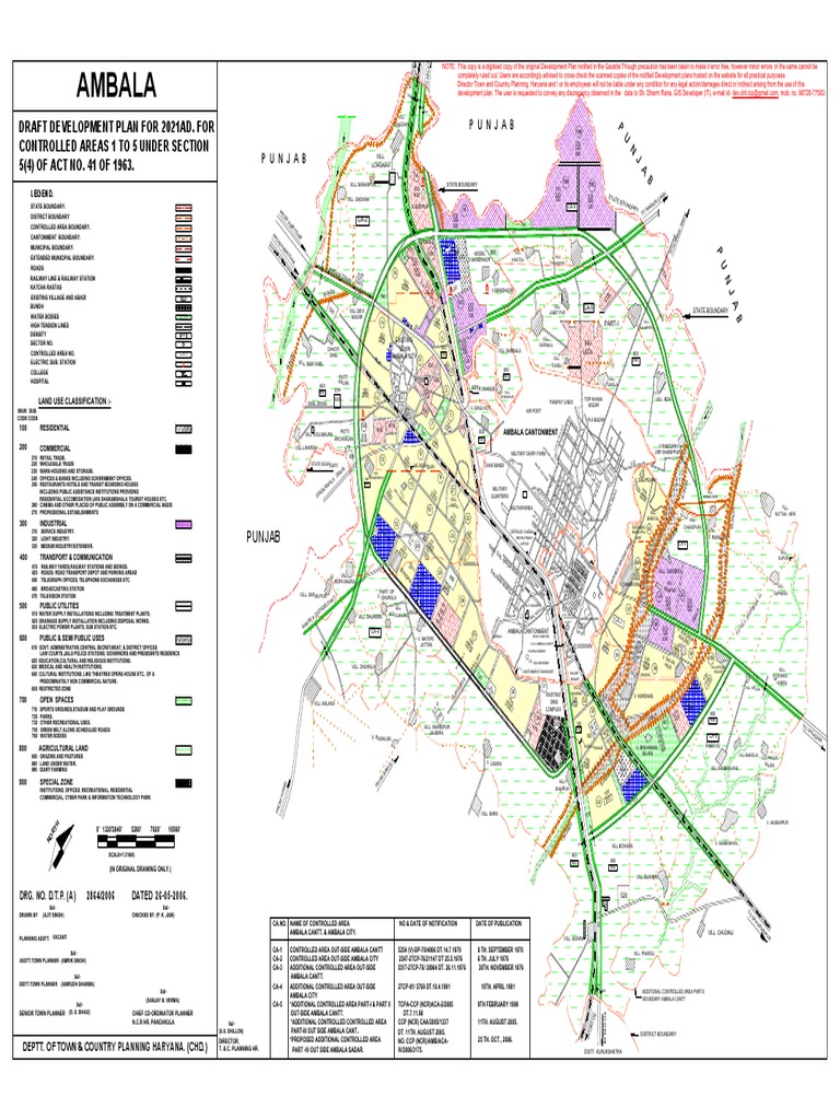 Ambala DDP 2021 | PDF