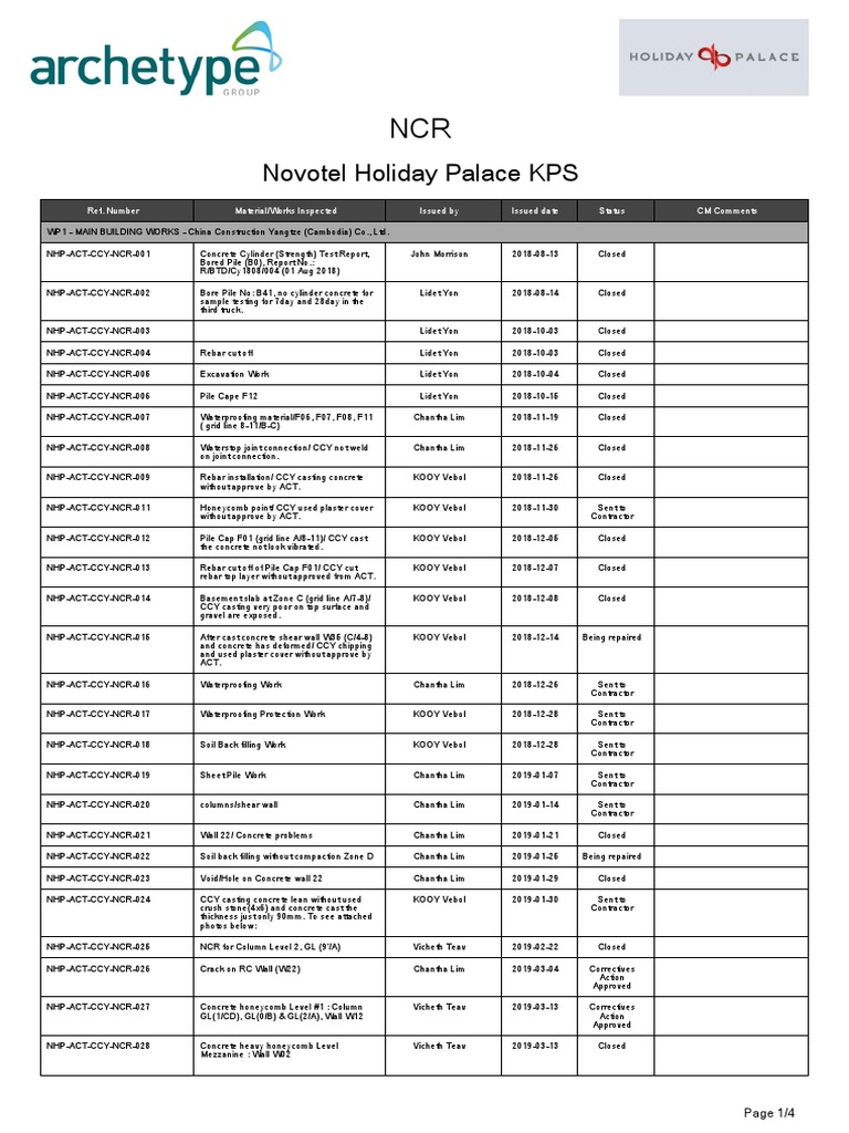 NCR List | PDF | Masonry | Concrete