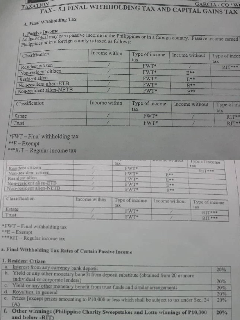 Income Tax | PDF