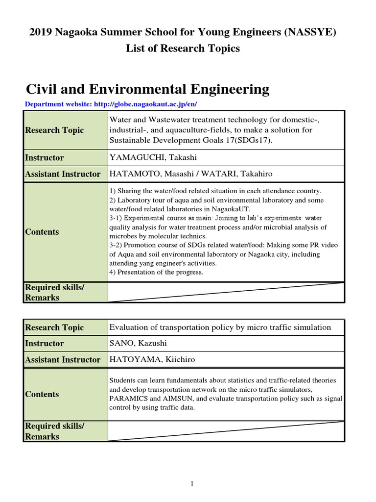 Civil and Environmental Engineering: 2019 Nagaoka Summer School For ...