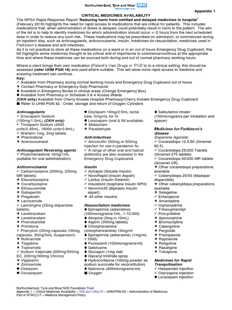 Critical Medications: A Guide to Rapid Access for Time-Sensitive Drugs ...