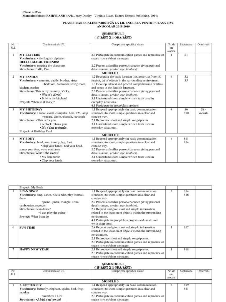 Nr. U.I. Continuturi Ale U.I. Competente Specifice Vizate Nr. de Ore ...