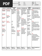 Magnesium Sulfate Administration | PDF | Intravenous Therapy | Dose ...