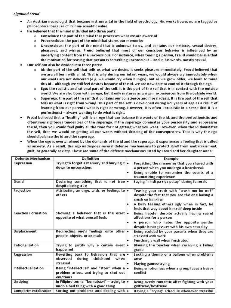 Sigmund Freud: Defense Mechanism Example | PDF | Id | Defence Mechanisms