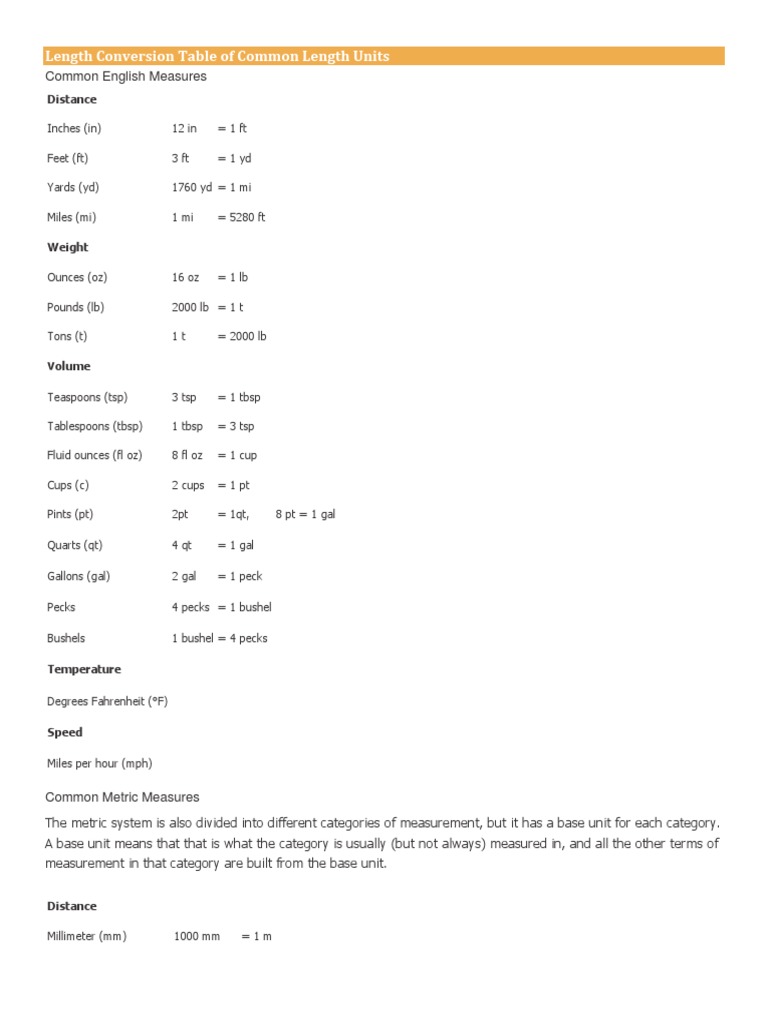 Length Conversion Table of Common Length Units | PDF | Gallon | Units ...