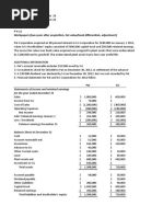 Sol. Man. Chapter 4 Consol. Fs Part 1 | PDF | Goodwill (Accounting) | Equity (Finance)