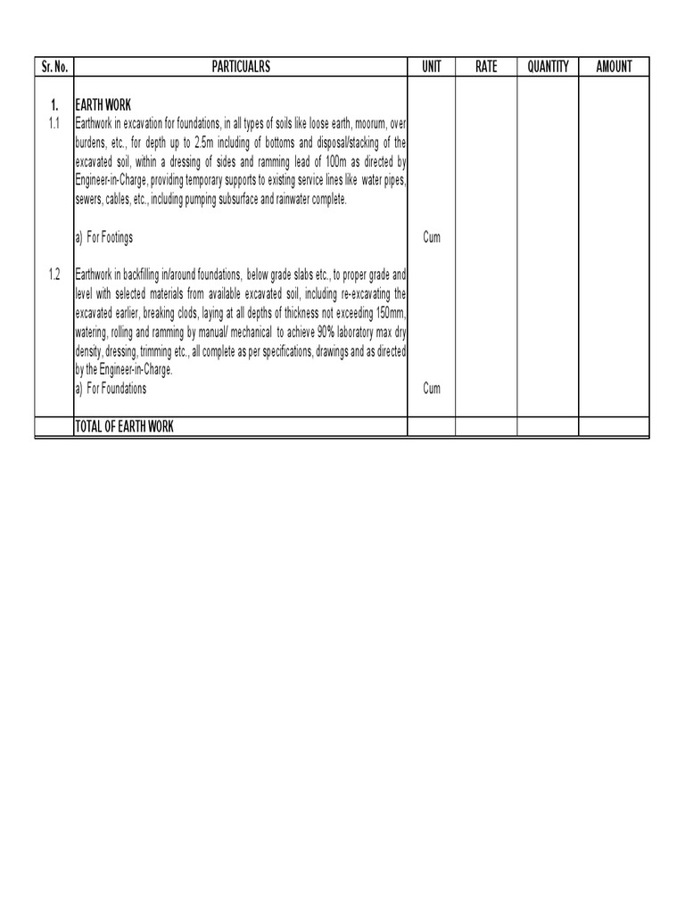 Sample Civil Boq | PDF | Concrete | Masonry