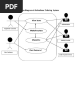 UML Diagram For The Food Delivery Application | PDF | Online And ...