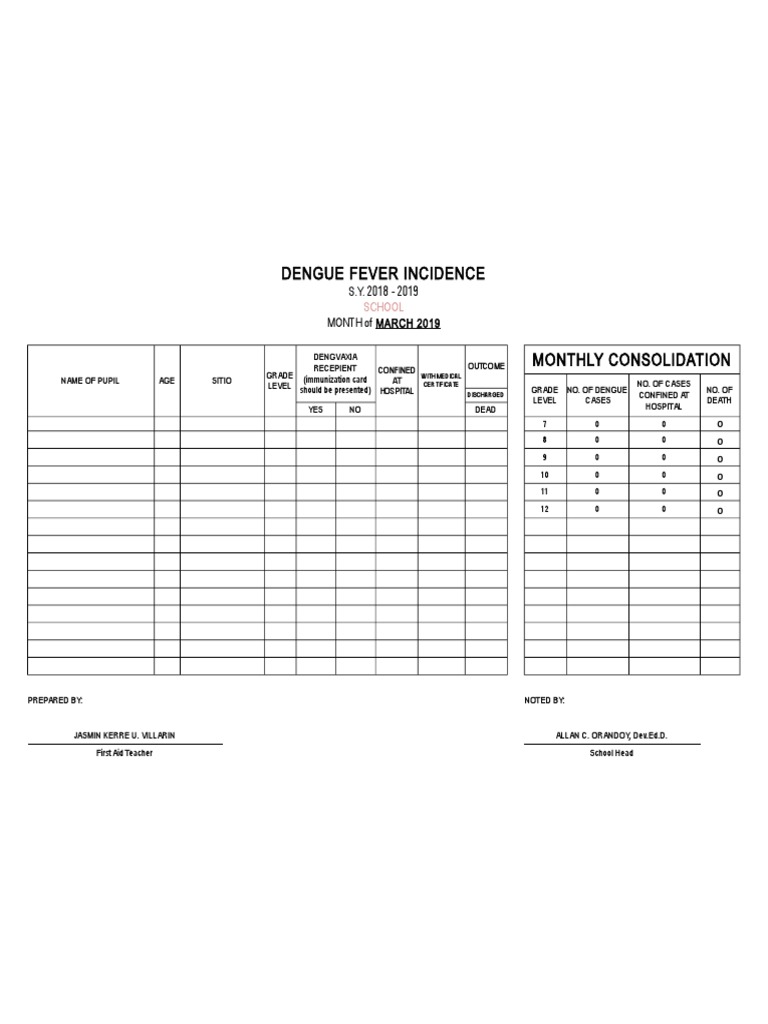 Dengue Case Form | PDF | Pediatrics | Vaccination