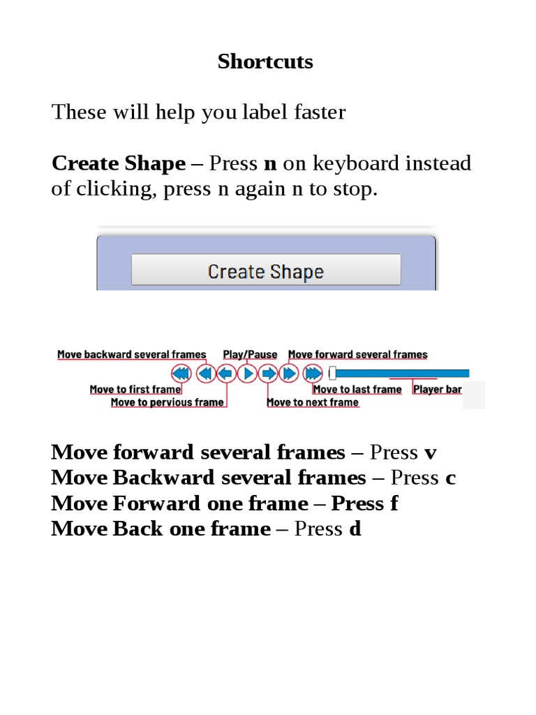 These Will Help You Label Faster: Shortcuts | PDF | Home & Garden