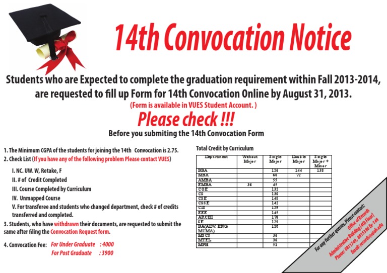 14th Convocation Notice PDF | PDF | Academia | Educational Stages