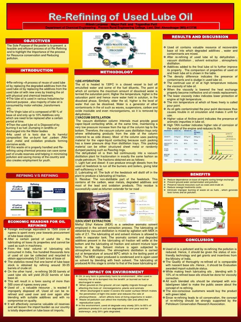 Refining of Used Oil POSTER (4489) | PDF | Lubricant | Petroleum