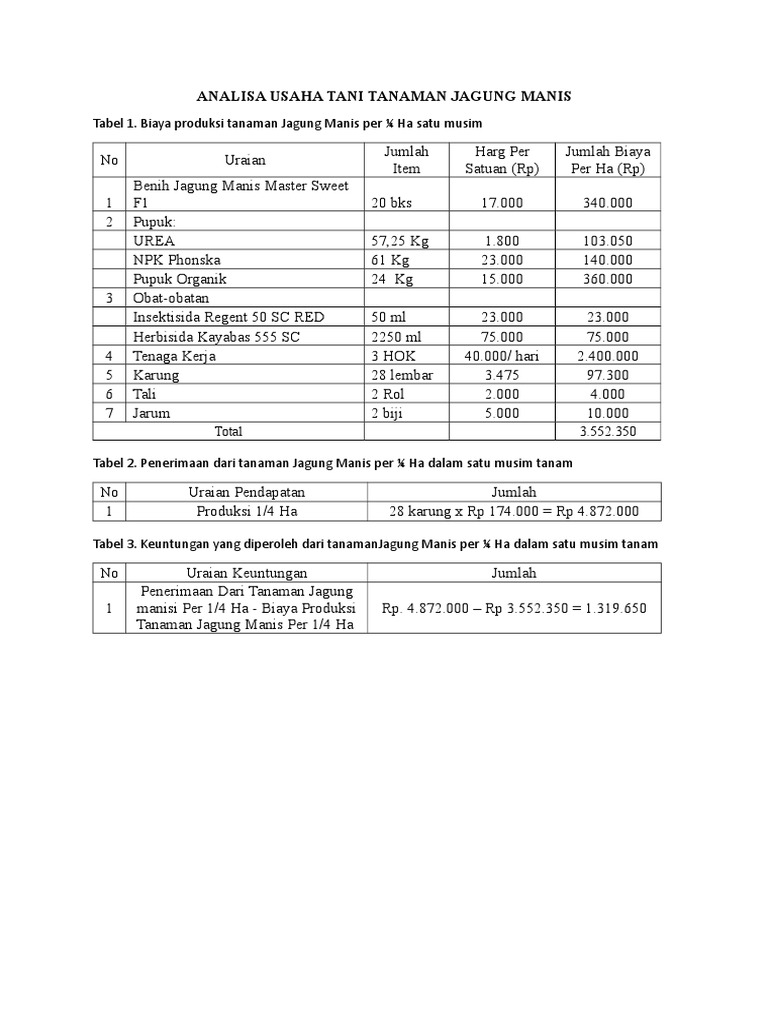 Analisis Usaha Tani | PDF