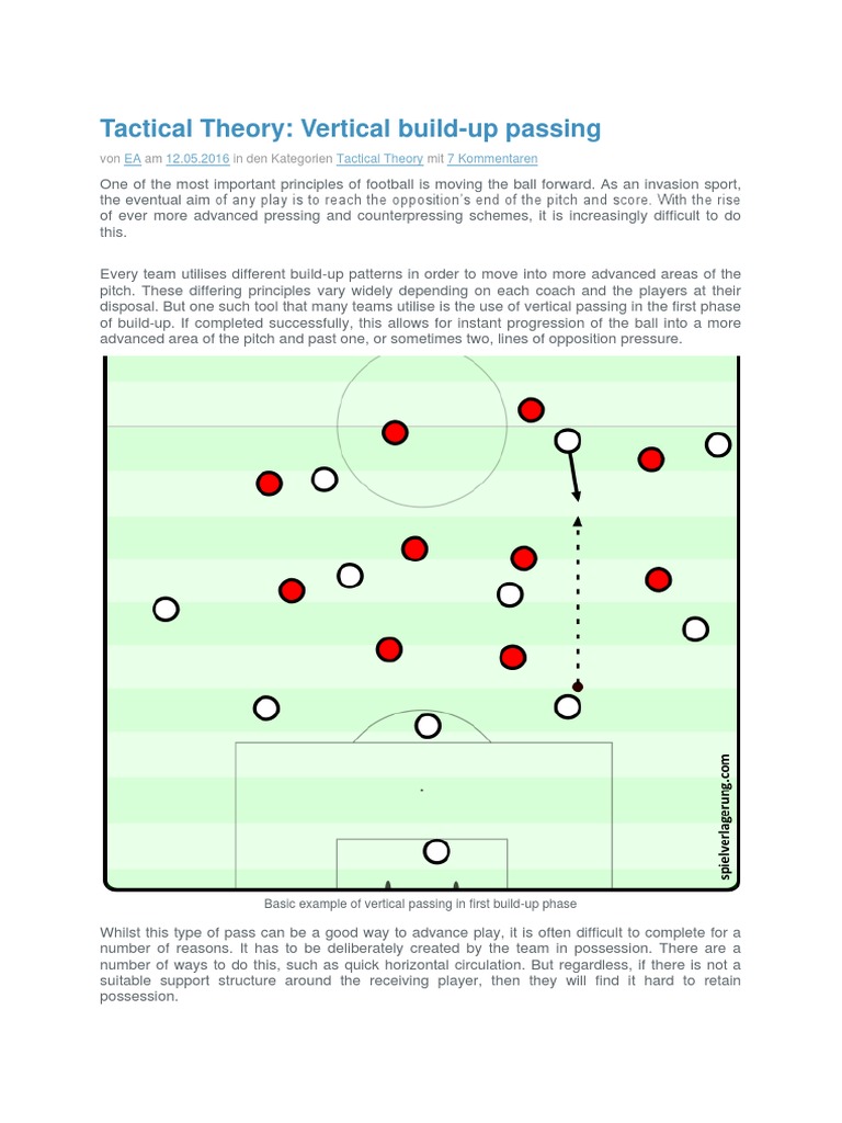 Tactical Theory | PDF | Forward (Association Football) | Defender ...