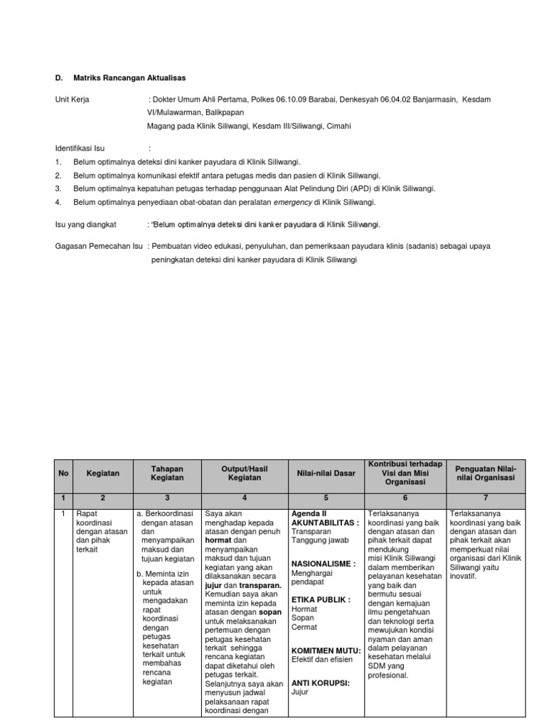 Konsul 1. Matriks Rancangan Aktualisasi Dan Timeline | PDF | Komputer