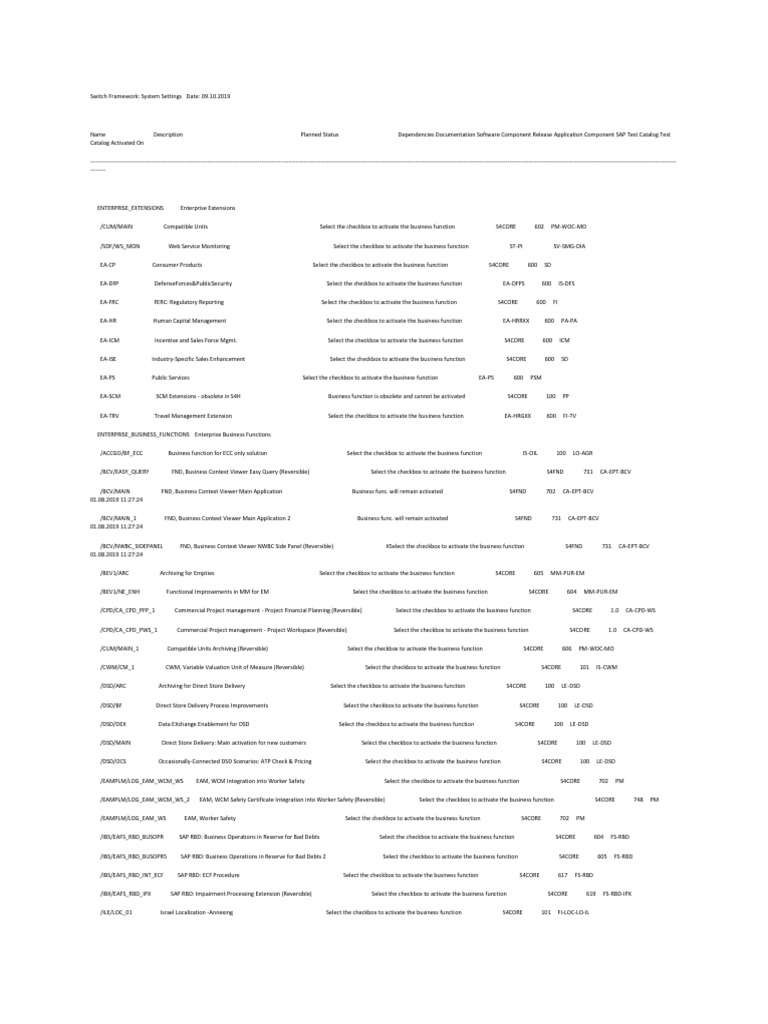 SFW5 | PDF | Invoice | Information Technology Management