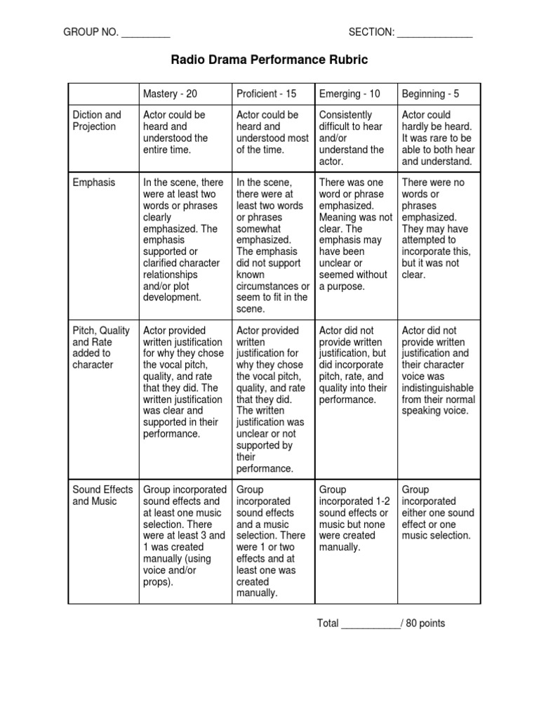 Radio Drama Performance Rubric | PDF | Actor | Entertainment (General)