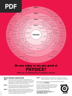 The University of Queensland Classification Guidelines For Research ...