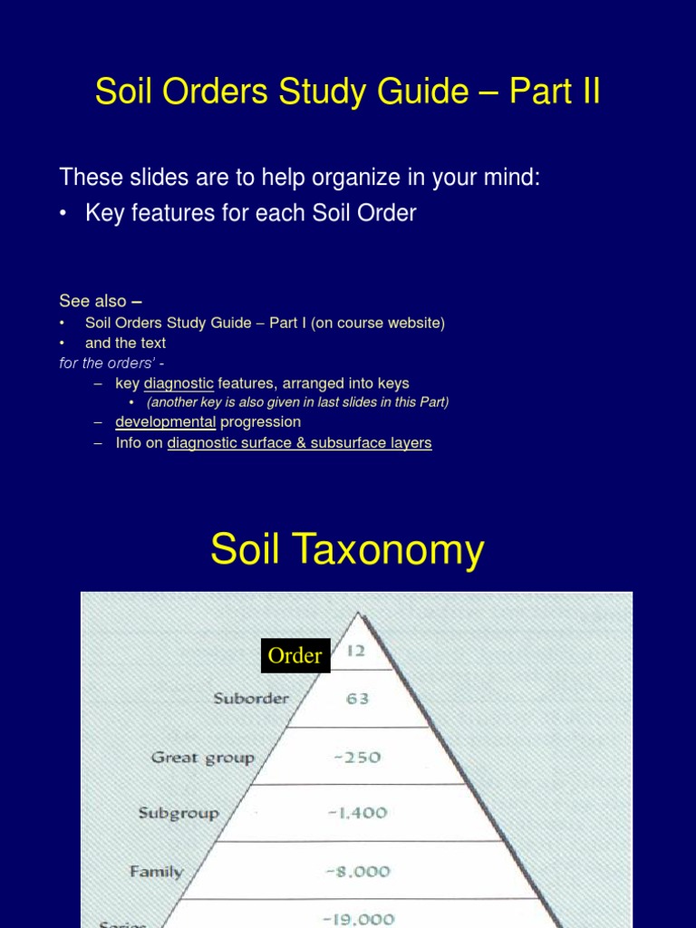 Soil Orders Study Guide - Part II: These Slides Are To Help Organize in ...
