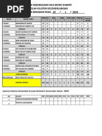 Label Tepi Fail 25 - 2dmm | PDF