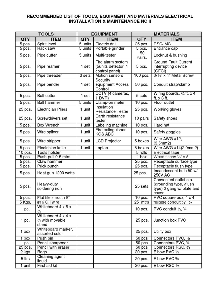 Recommended List of Tools, Equipment and Materials Electrical ...