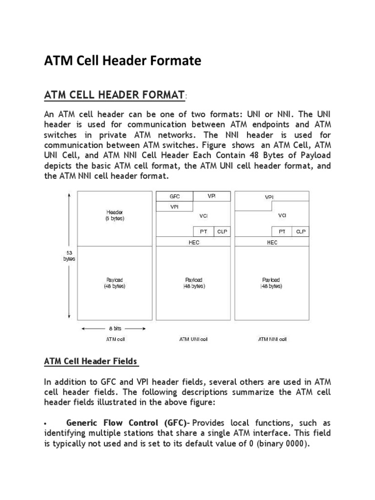 ATM Cell Header Formate | PDF | Computers