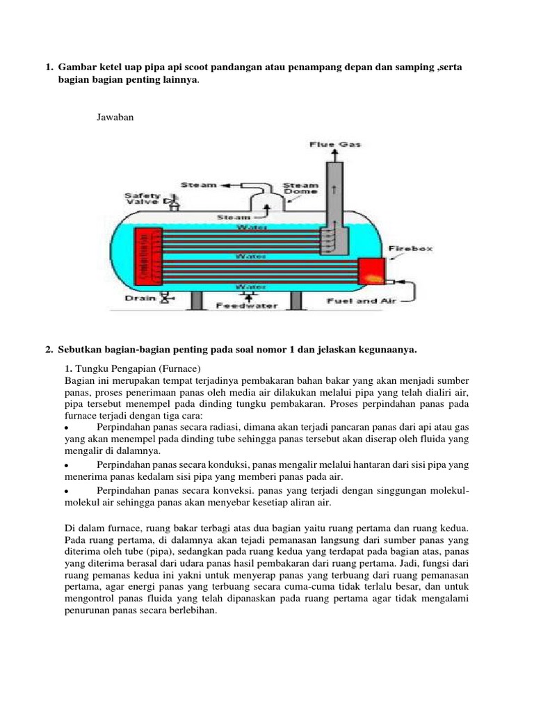 Gambar Ketel Uap Pipa API Scoot Ananias Manu | PDF