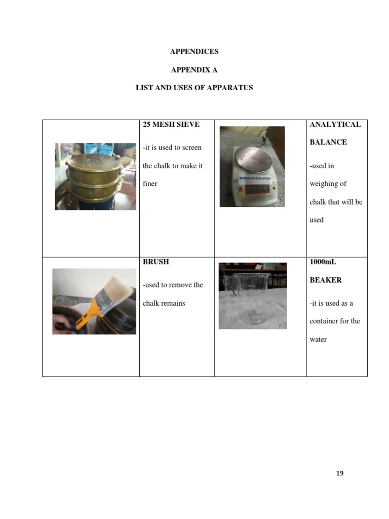 Appendices Appendix A List and Uses of Apparatus | PDF | Chemical ...