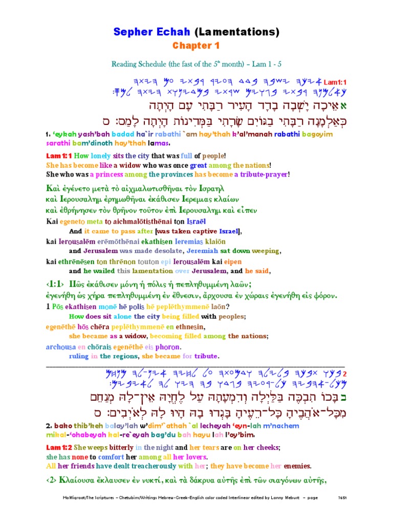 32 The Scriptures. Old Testament. Hebrew-Greek-English Color Coded ...