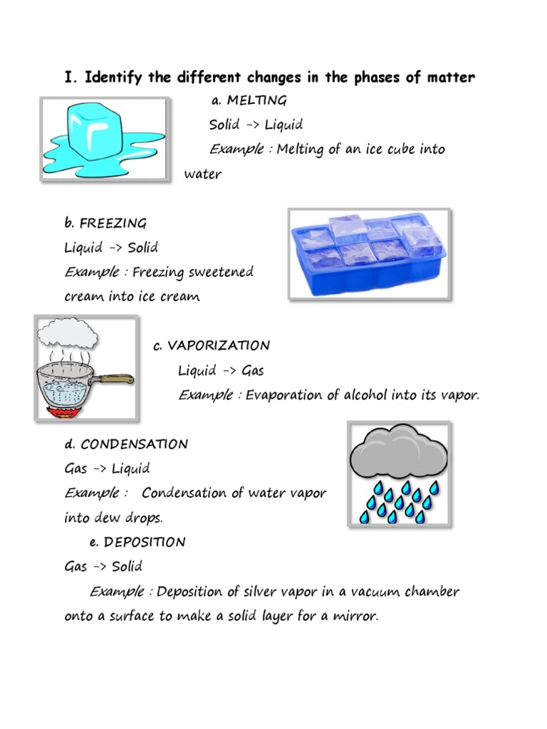 Solids Liquids And Gases Examples