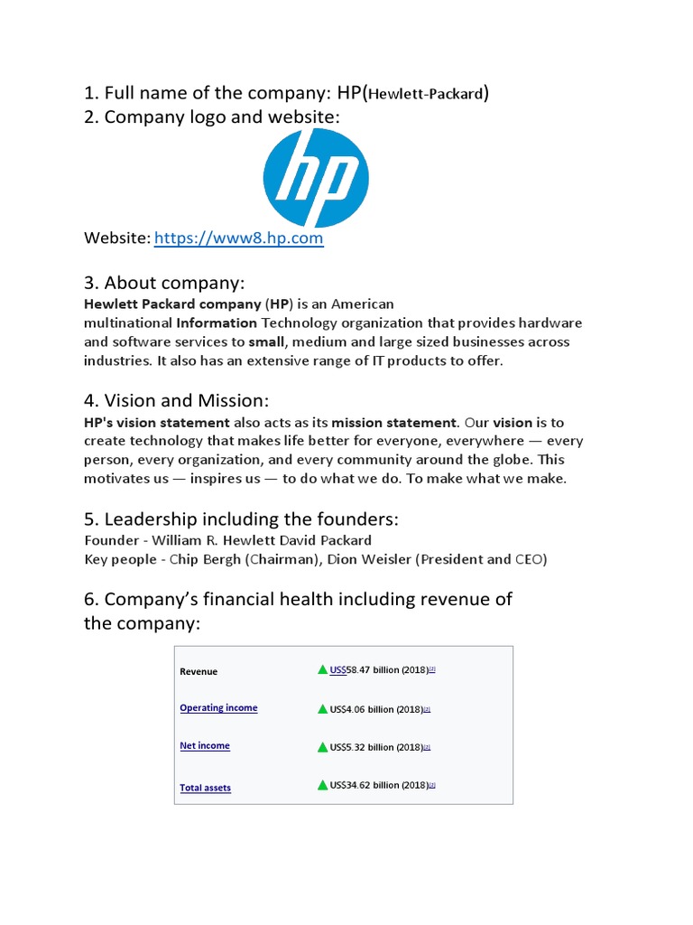 Full Name of The Company: 2. Company Logo and Website | PDF | Hewlett ...