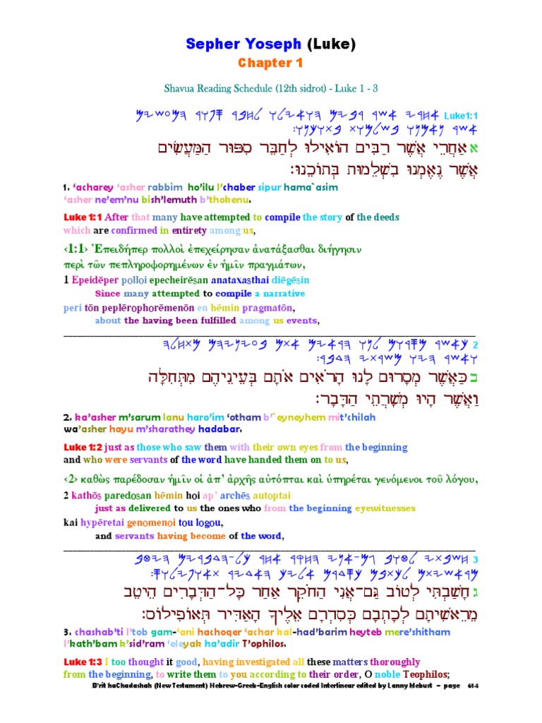 03 The Scriptures. New Testament. Hebrew-Greek-English Color Coded ...