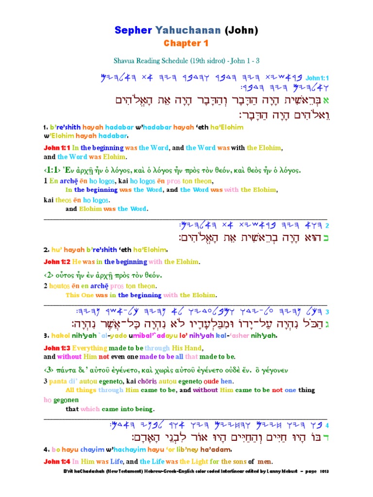 04 The Scriptures. New Testament. Hebrew-Greek-English Color Coded ...