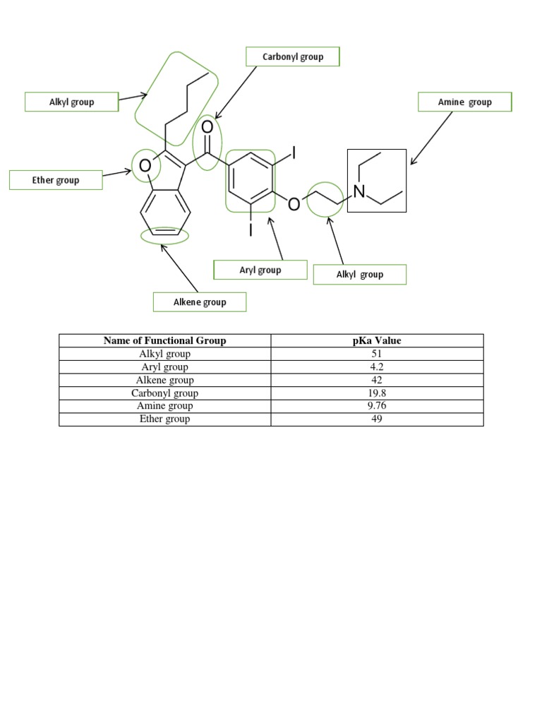Functional Groups and pKa Values | PDF
