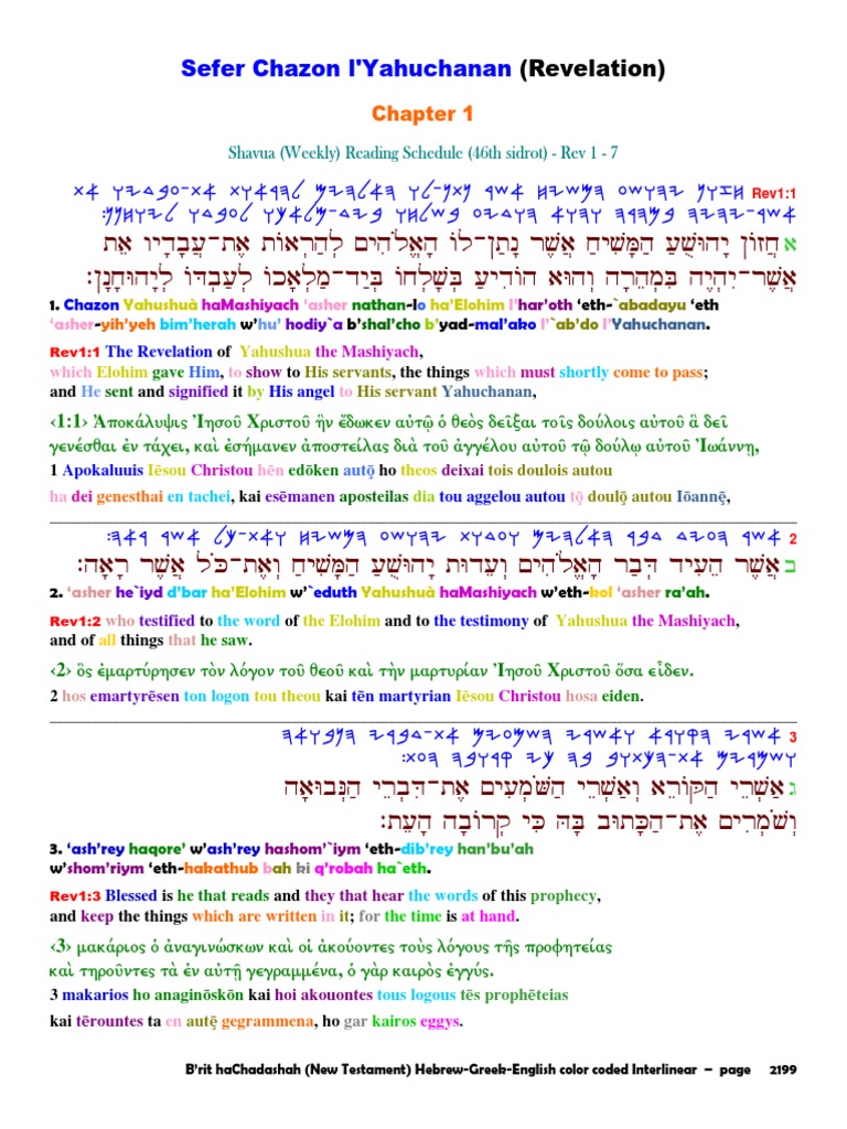 27 The Scriptures. New Testament. Hebrew-Greek-English Color Coded ...