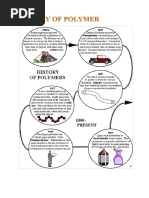 Polymer Practice Problems | PDF | Polymers | Polymerization