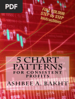 Chart Patterns Cheat Sheet | PDF