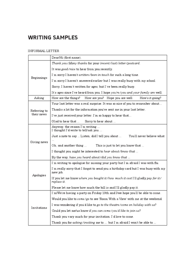 Writing Samples: Appendix 3 | PDF | English Language