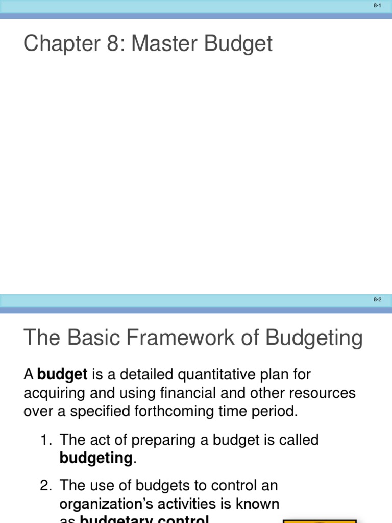 Master Budgeting Omair | PDF | Retained Earnings | Inventory