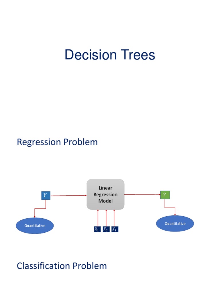 09decision Tree New | Download Free PDF | Regression Analysis ...